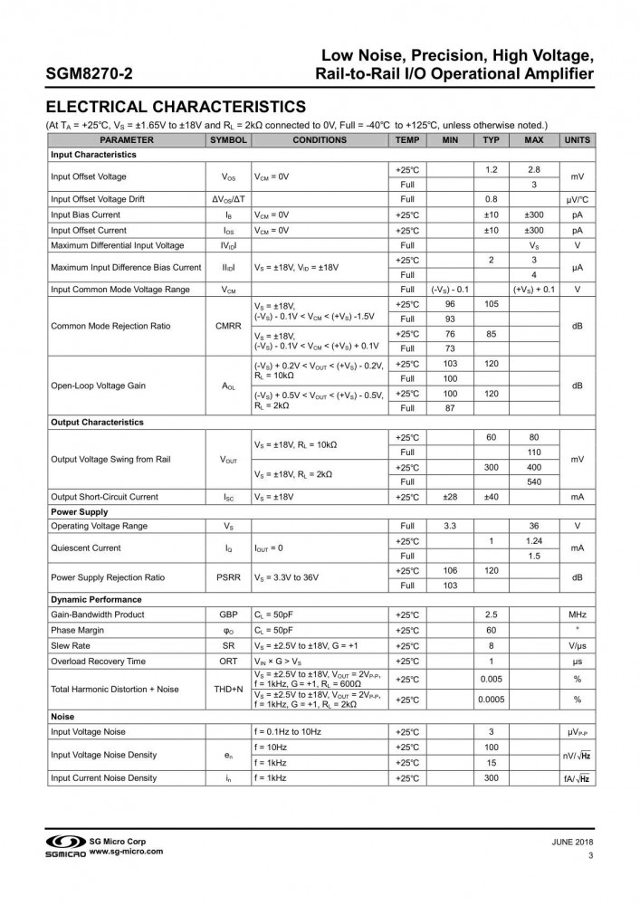 SGM8270-2 datasheet page 3