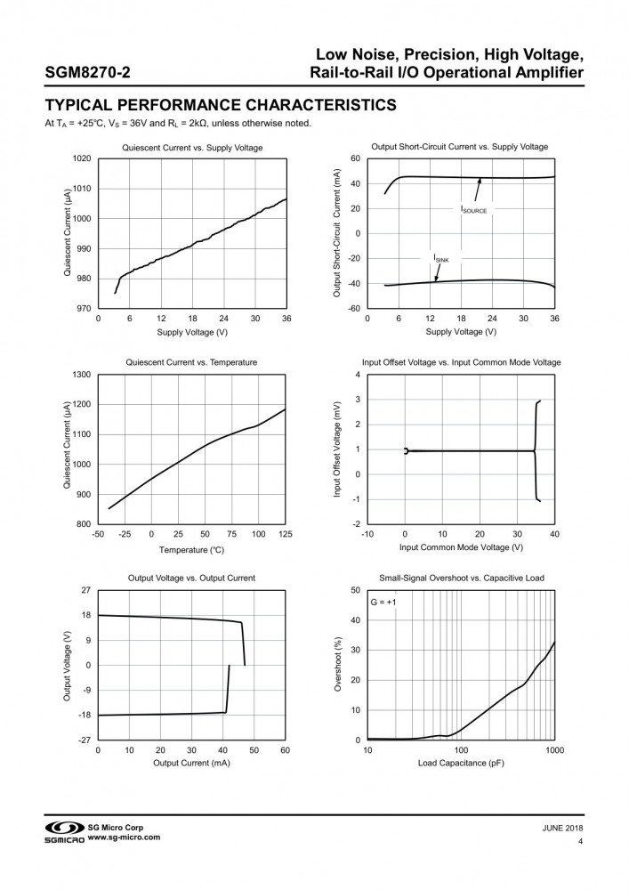 SGM8270-2 datasheet page 4