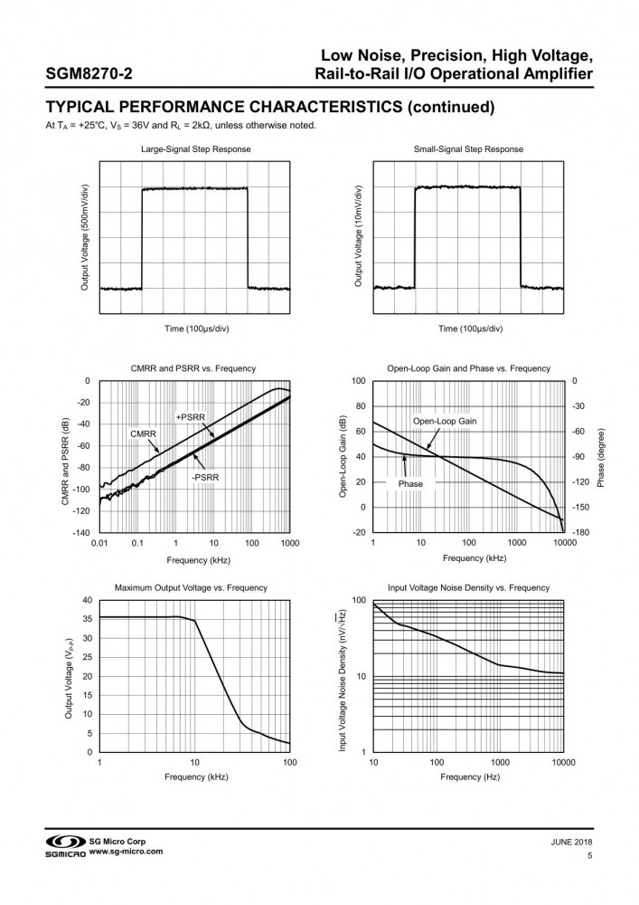 SGM8270-2 datasheet page 5