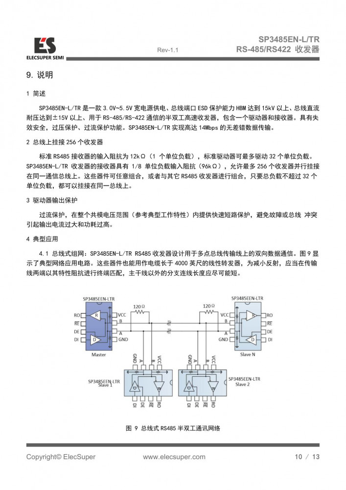 SP3485EN-L/TR datasheet page 10