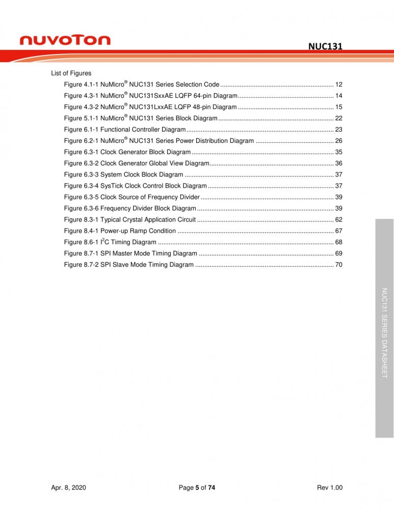 NUC131 datasheet page 5