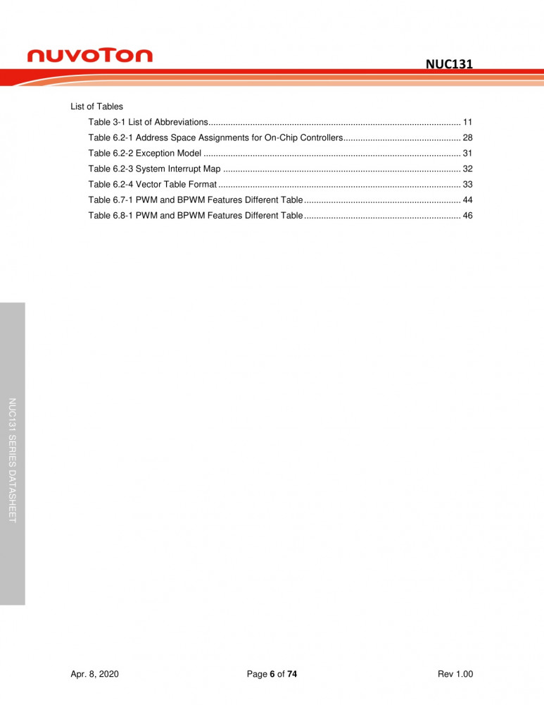 NUC131 datasheet page 6