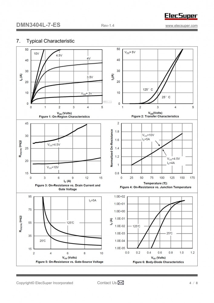DMN3404L-7-ES datasheet page 4