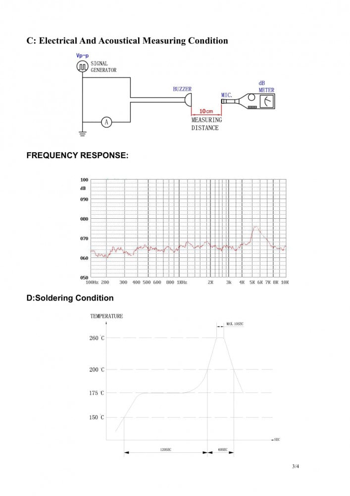 GSC1030RB-3V4000 specification approval document page 3