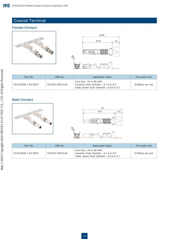 HRS GT43 catalogue page 10