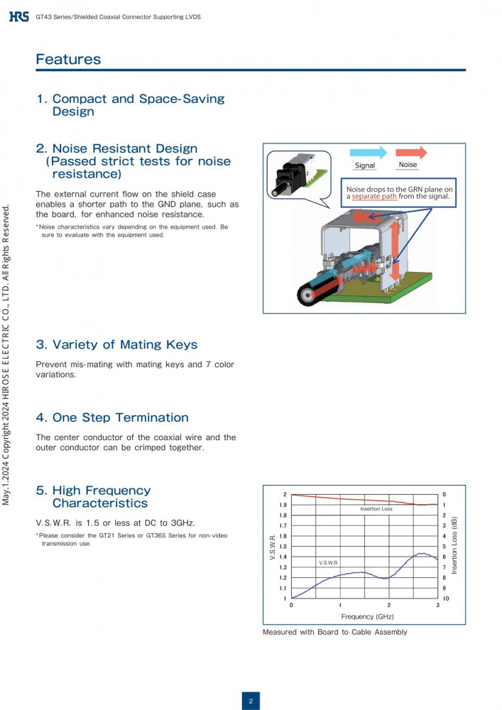 HRS GT43 catalogue page 2