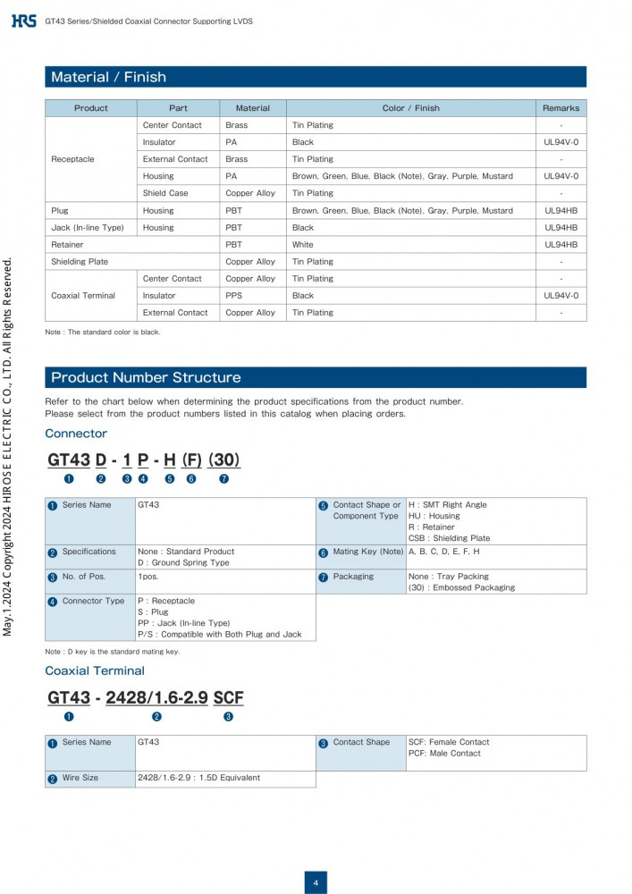 HRS GT43 catalogue page 4