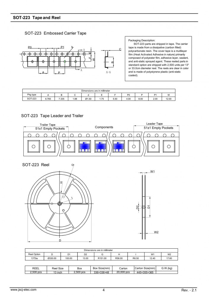 BCP52 datasheet page 4