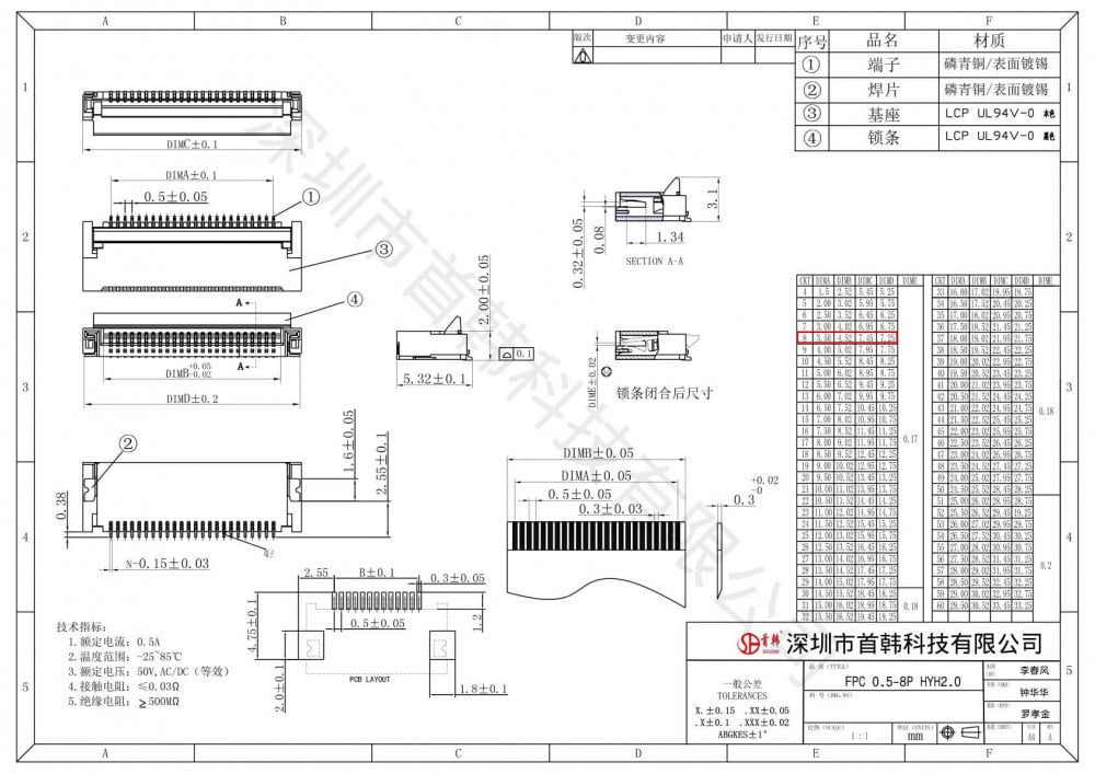 SHOU HAN FPC 0.5-8P HYH2.0 specification page 1