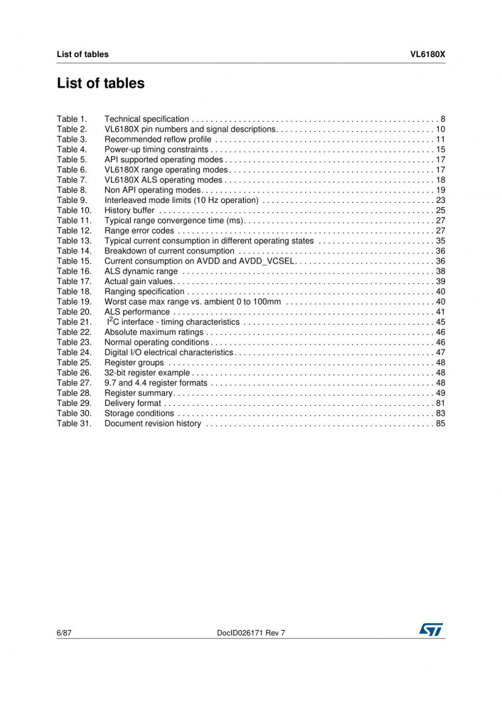 VL6180X datasheet page 6