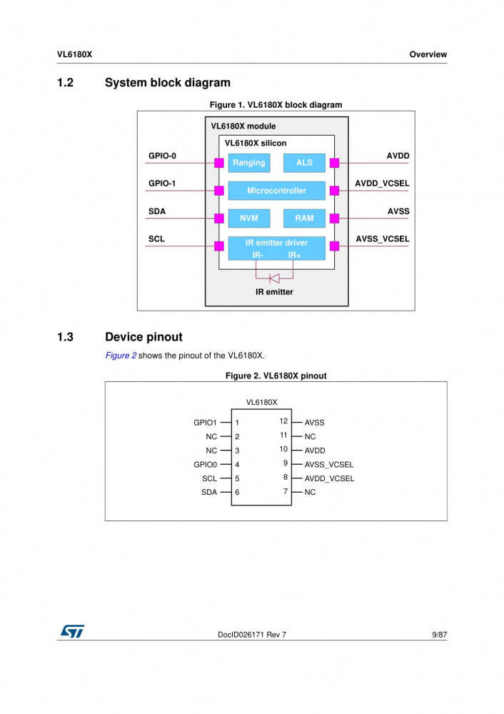 VL6180X datasheet page 9