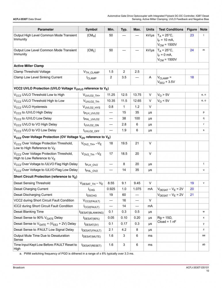ACFJ-3530T datasheet page 10