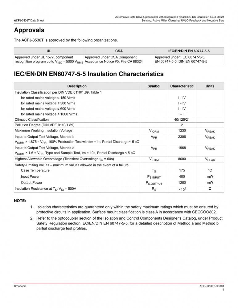 ACFJ-3530T datasheet page 5