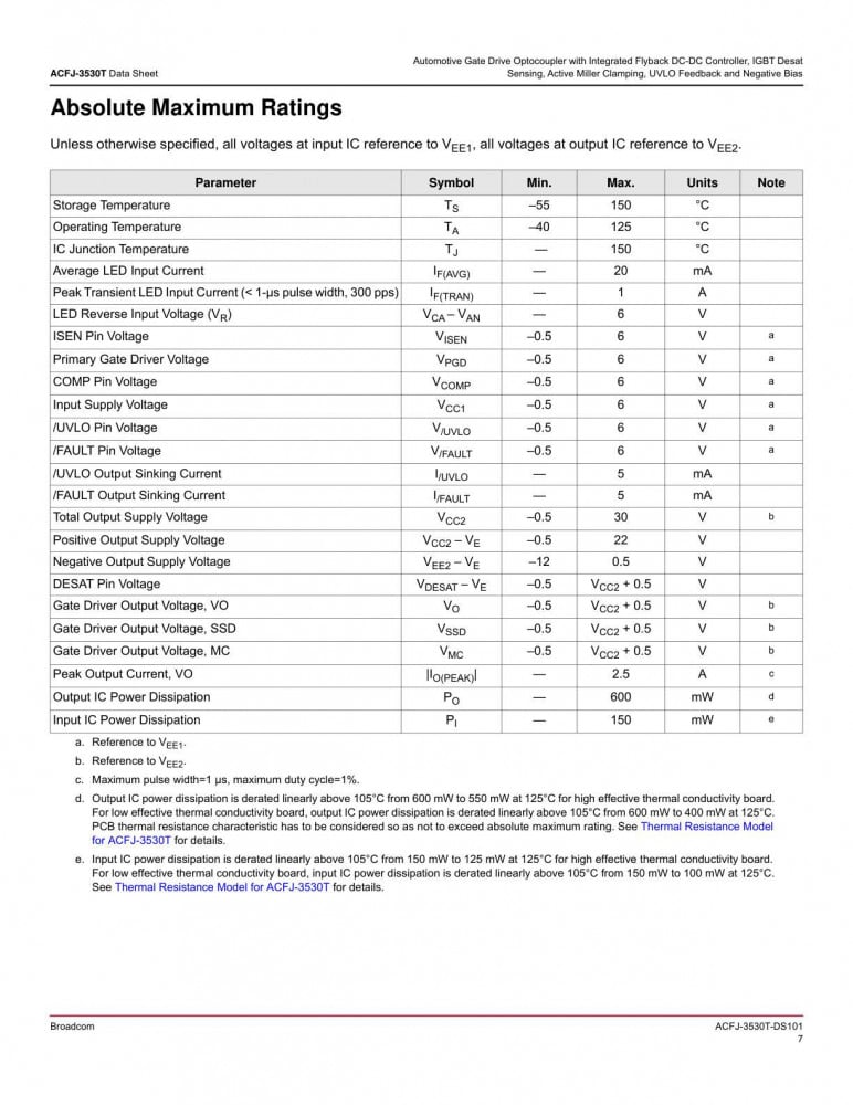 ACFJ-3530T datasheet page 7