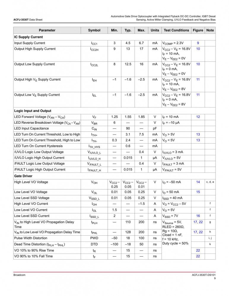 ACFJ-3530T datasheet page 9