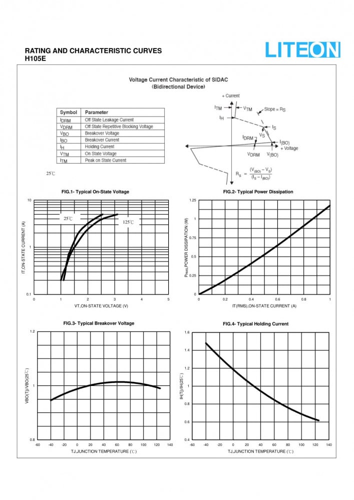 H105E datasheet page 3