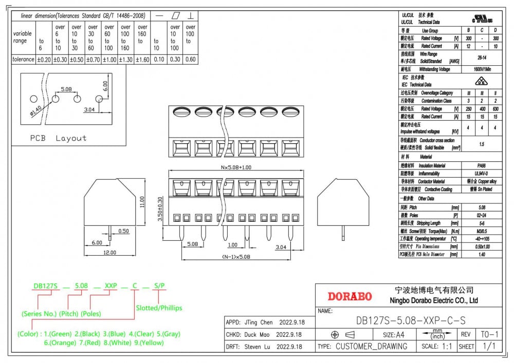 DORABO DB127S-5.08 terminal block technical drawing