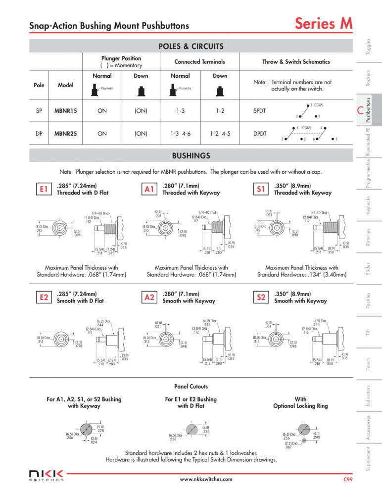 MBNR series datasheet page 4