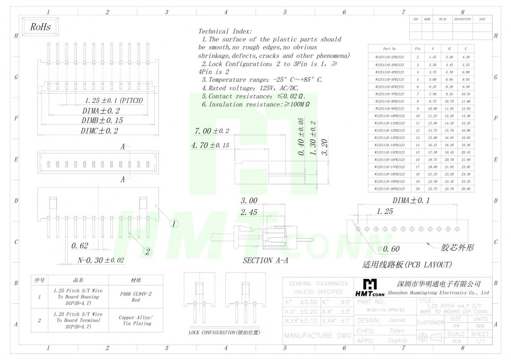 HMTCONN W1251110-5PR2123 technical document preview