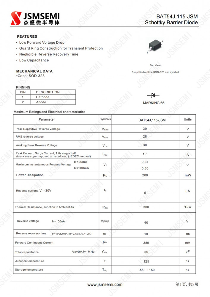 BAT54J,115-JSM datasheet page 1