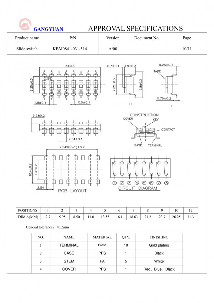 KBM0841-031/514 approval specification page 10