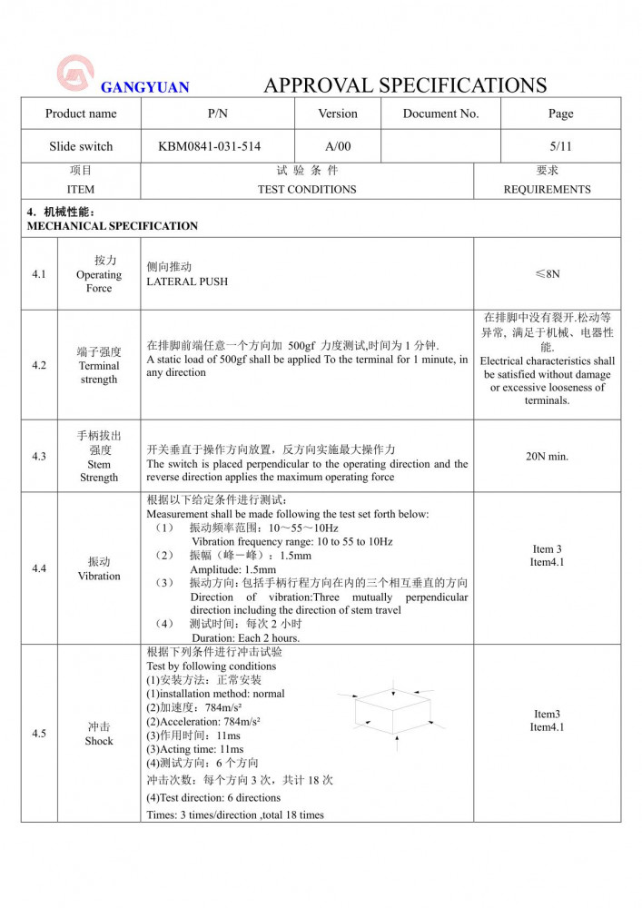 KBM0841-031/514 approval specification page 5