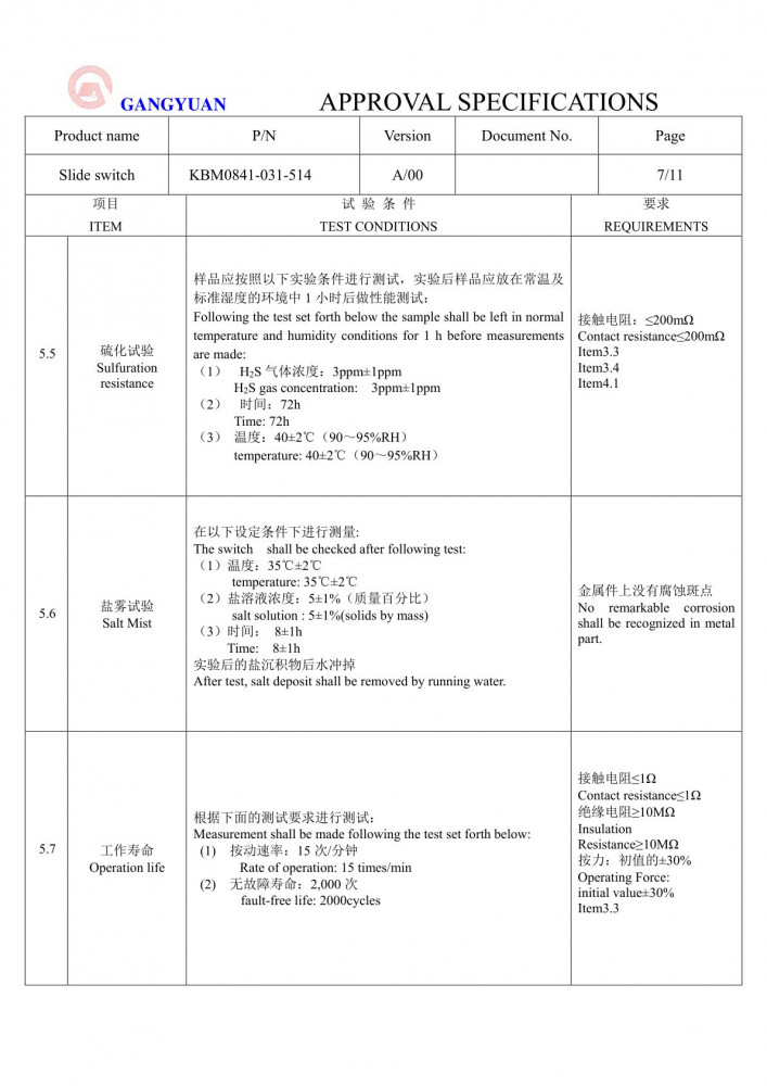 KBM0841-031/514 approval specification page 7