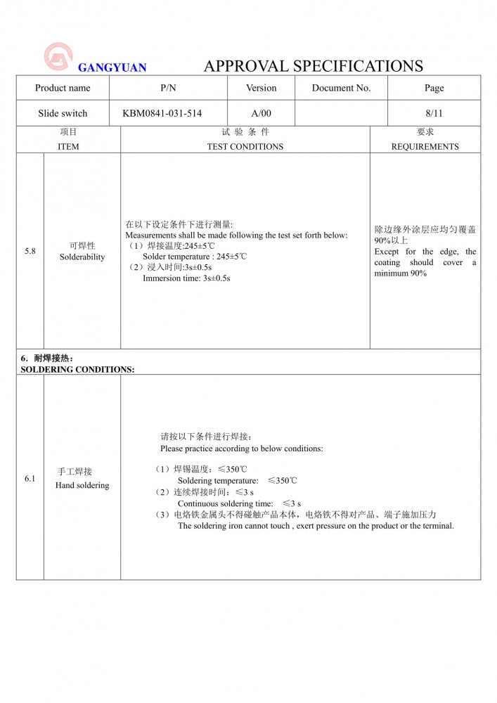 KBM0841-031/514 approval specification page 8