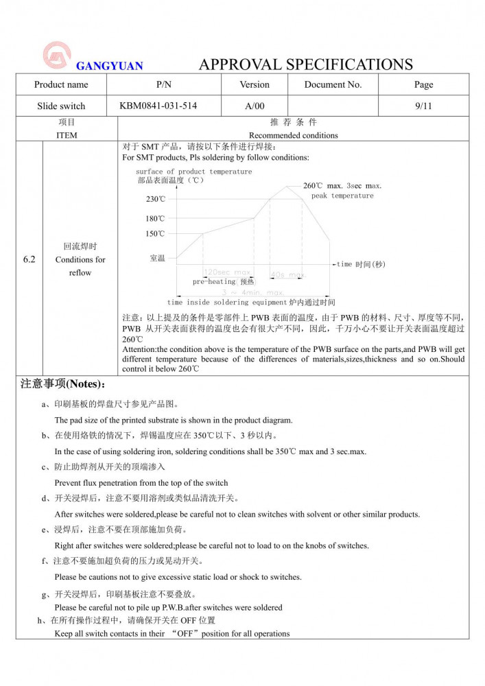 KBM0841-031/514 approval specification page 9