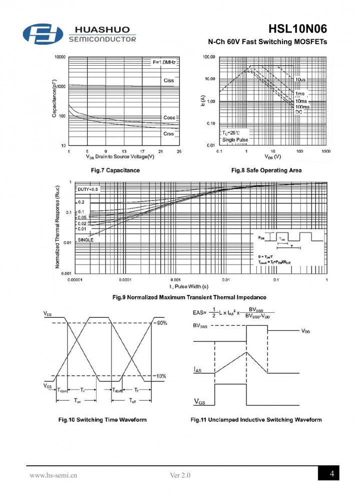 HSL10N06 datasheet page 4