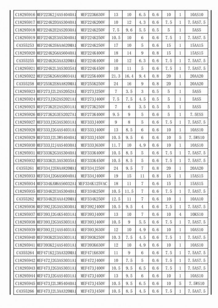 JOEY MEF approval specification page 4