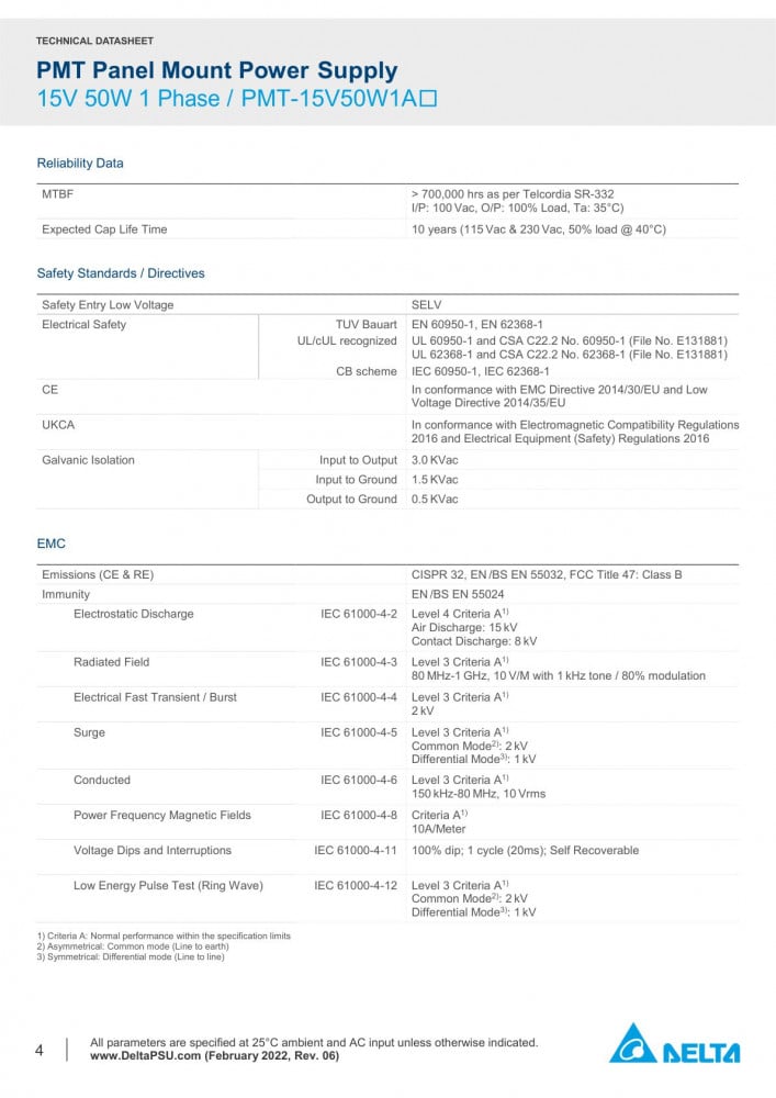 PMT-15V50W1AH datasheet page 4