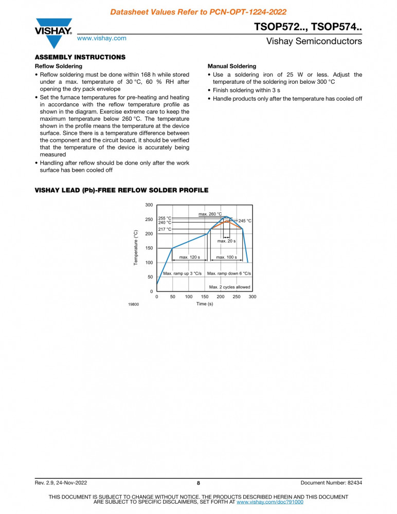 TSOP57436TT1 datasheet page 8