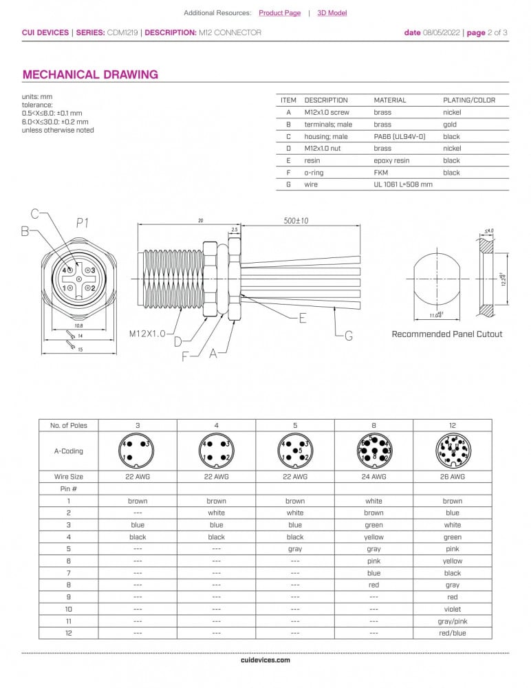 CDM1219-05A-MW-F12-050-67 datasheet page 2