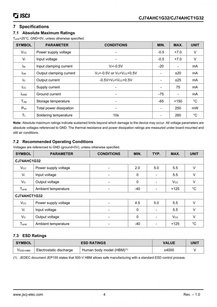 CJ74AHCT1G32M5N datasheet page 4