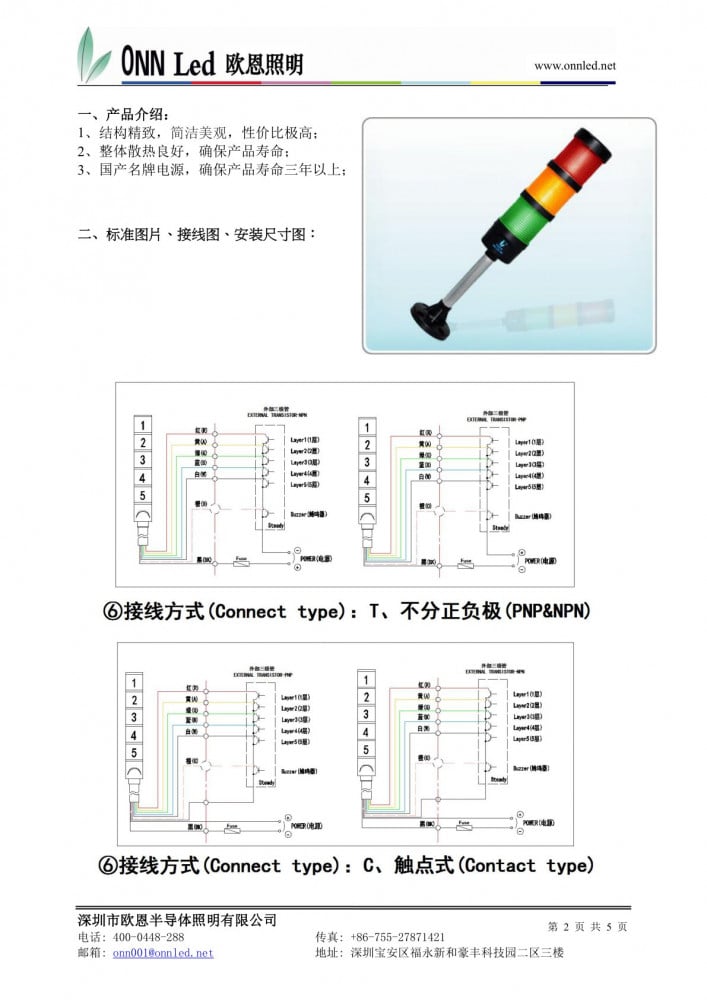 ONN M4 specification document page 2