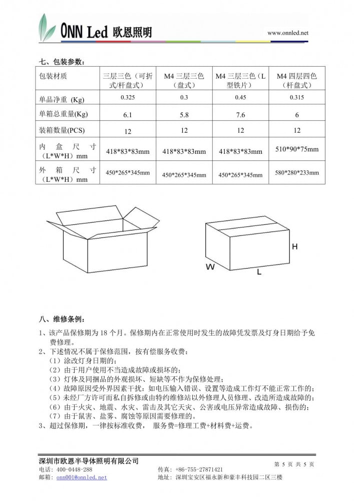 ONN M4 specification document page 5