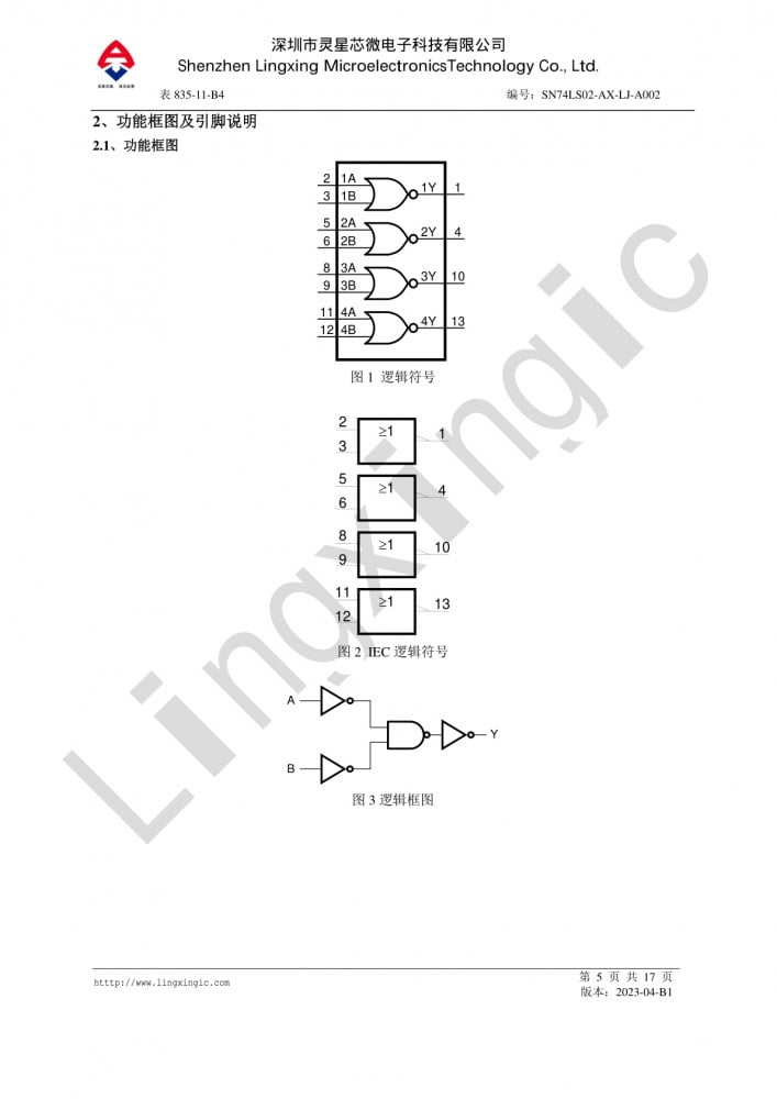 SN74LS02DR datasheet page 5
