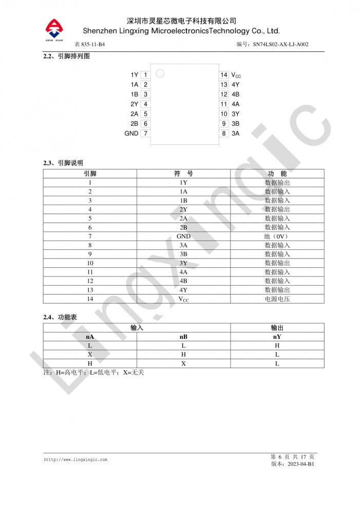 SN74LS02DR datasheet page 6