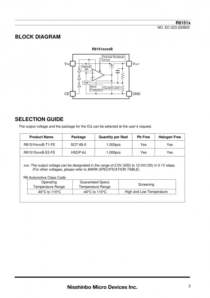 R8151 datasheet page 2