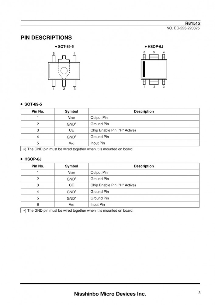 R8151 datasheet page 3