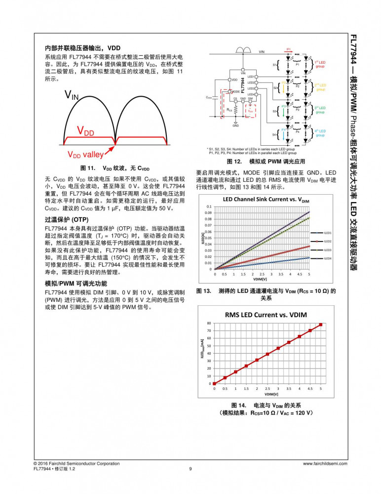 FL77944 datasheet page 10