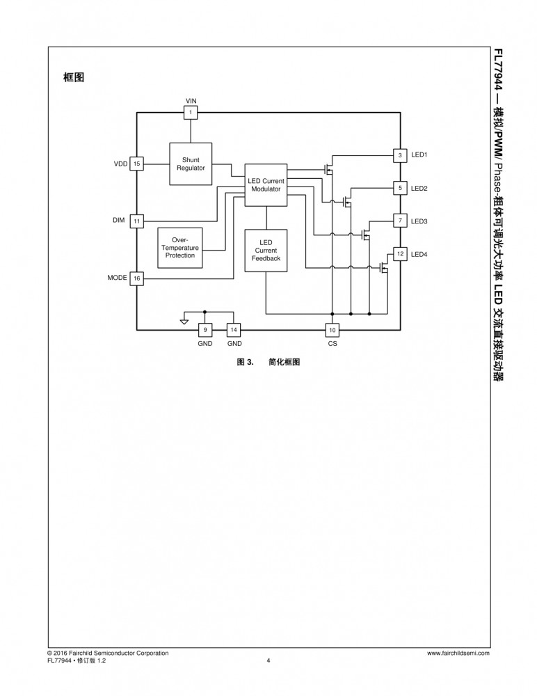 FL77944 datasheet page 5