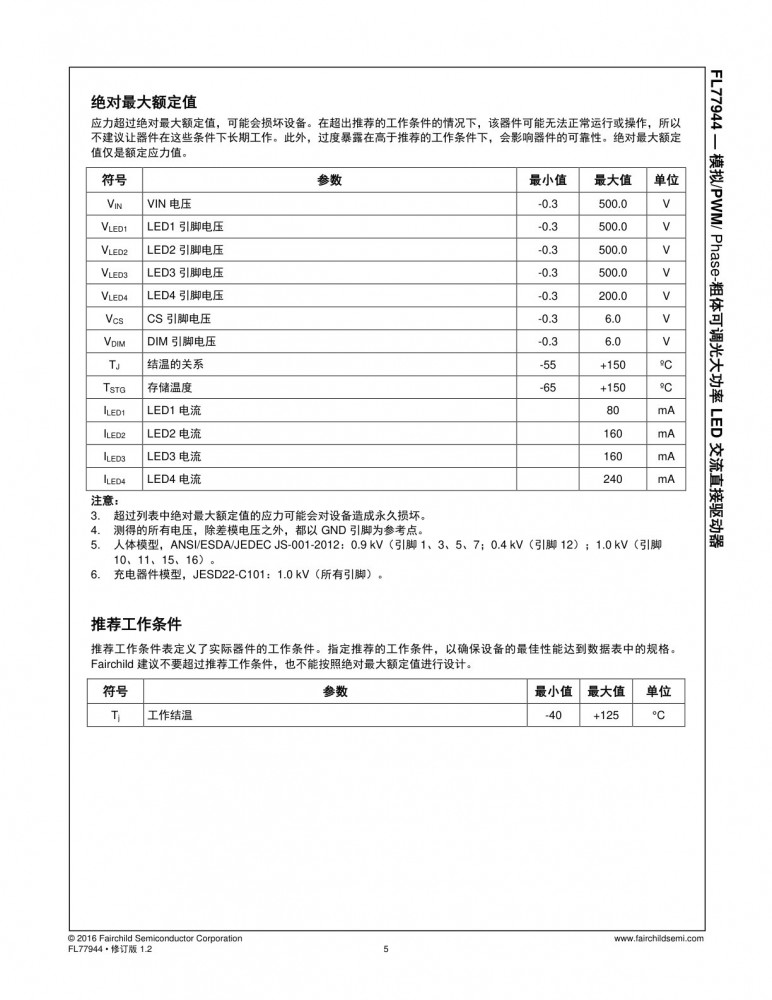FL77944 datasheet page 6