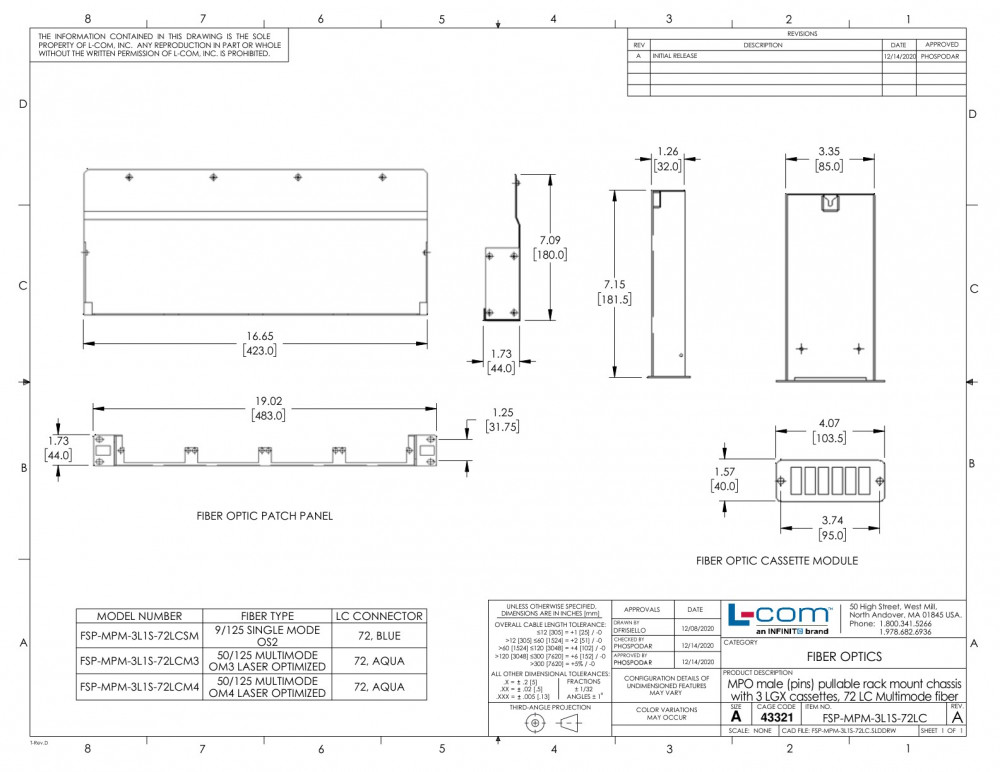 L-com FSP-MPM-3L1S-72LCM4 technical document preview