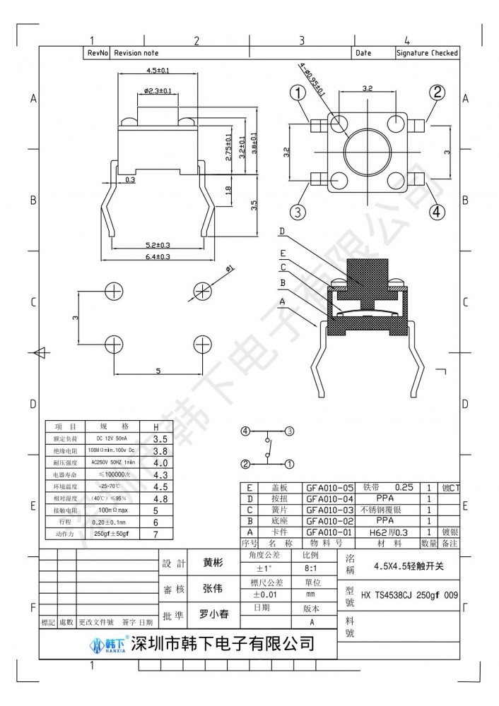 HX TS4538CJ 250gf 009 specification page 1