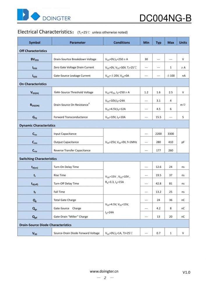 DC004NG-B datasheet page 2