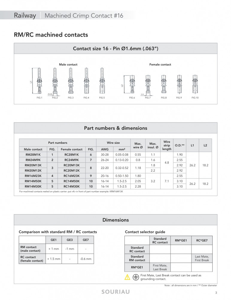 RC/RM machined contact technical document page 3