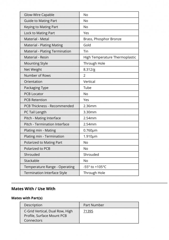 MOLEX 15801484 product document image 3