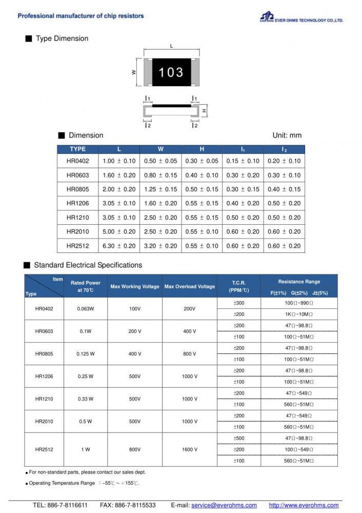 EVER OHMS HR Series datasheet page 2